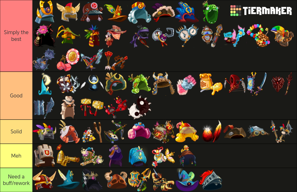 Angry Birds Epic: All Stars - Classes and Sets Tier List (Community ...