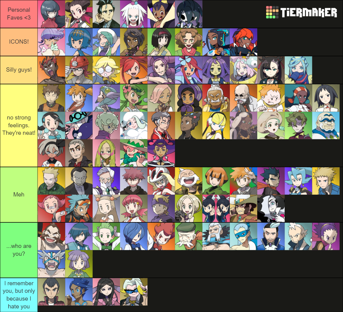 Gym Leader Tier List (Community Rankings) - TierMaker