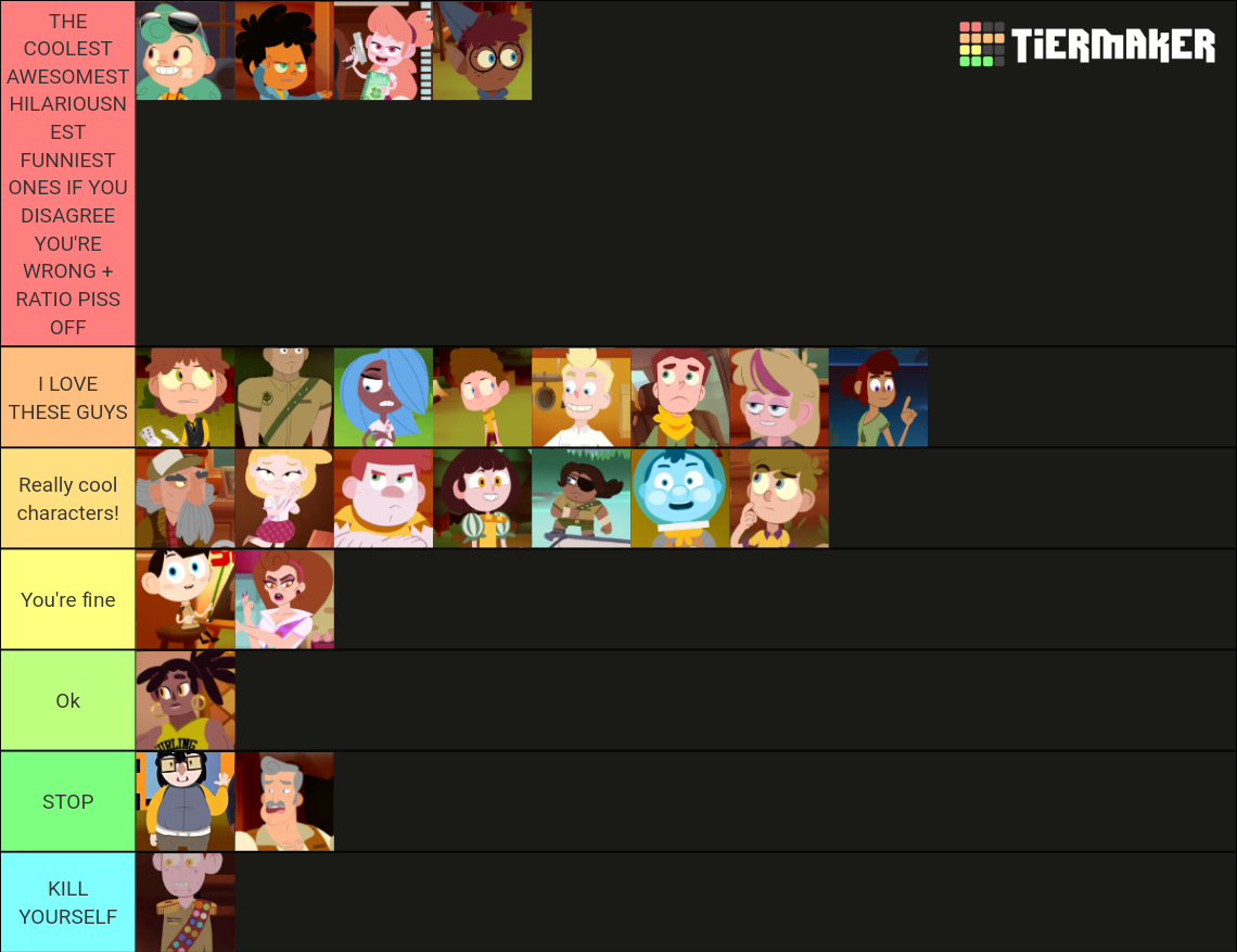 Camp Camp Characters Tier List (Community Rankings) - TierMaker