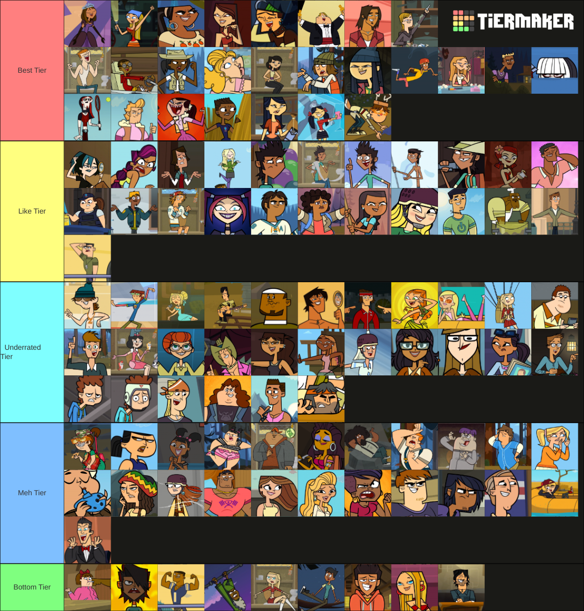 Total Drama 109-Character (2007-2023) Tier List (Community Rankings ...