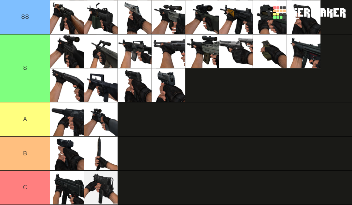 CS:Source Weapons Tier List (Community Rankings) - TierMaker