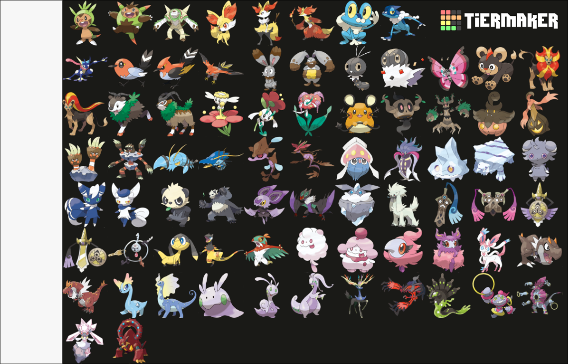 6th Gen Pokemon Tier List (Community Rankings) - TierMaker