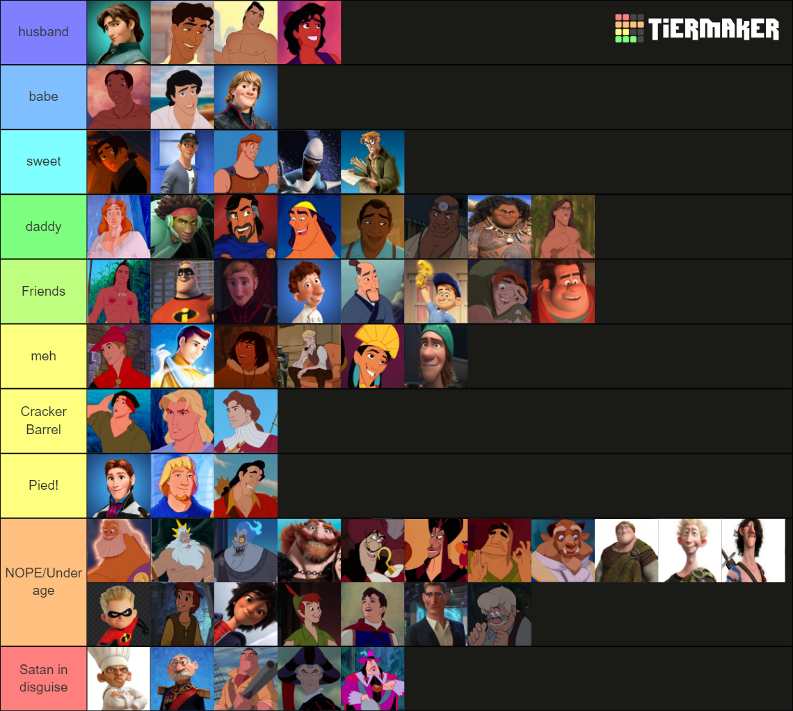 Disney male characters ranking Tier List (Community Rankings) - TierMaker