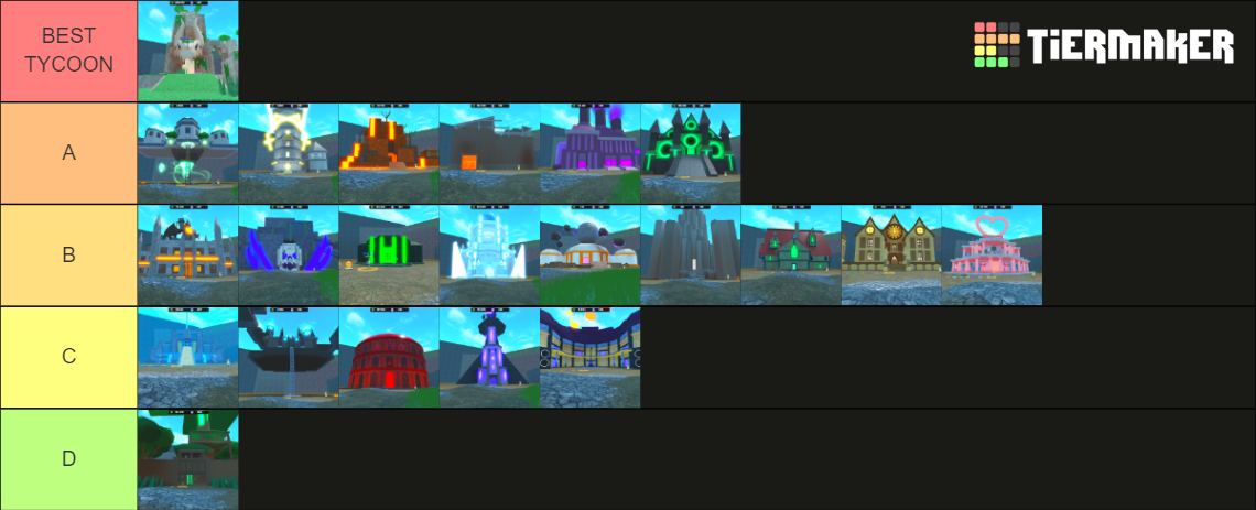 Mage Tycoon Tierlist Tier List (Community Rankings) - TierMaker