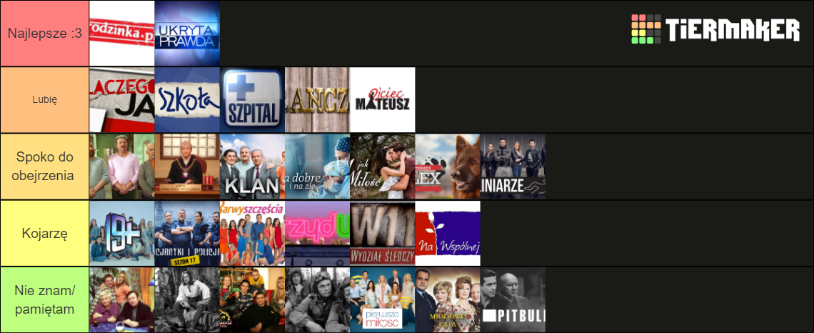 Polskie seriale/Polish tv shows Tier List (Community Rankings) - TierMaker