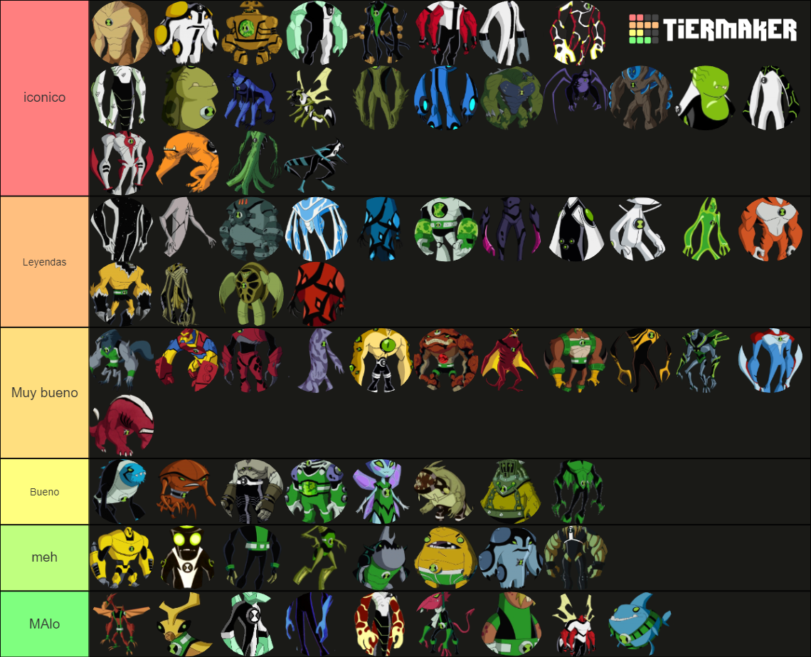Ben 10: All Aliens Tier List (Community Rankings) - TierMaker