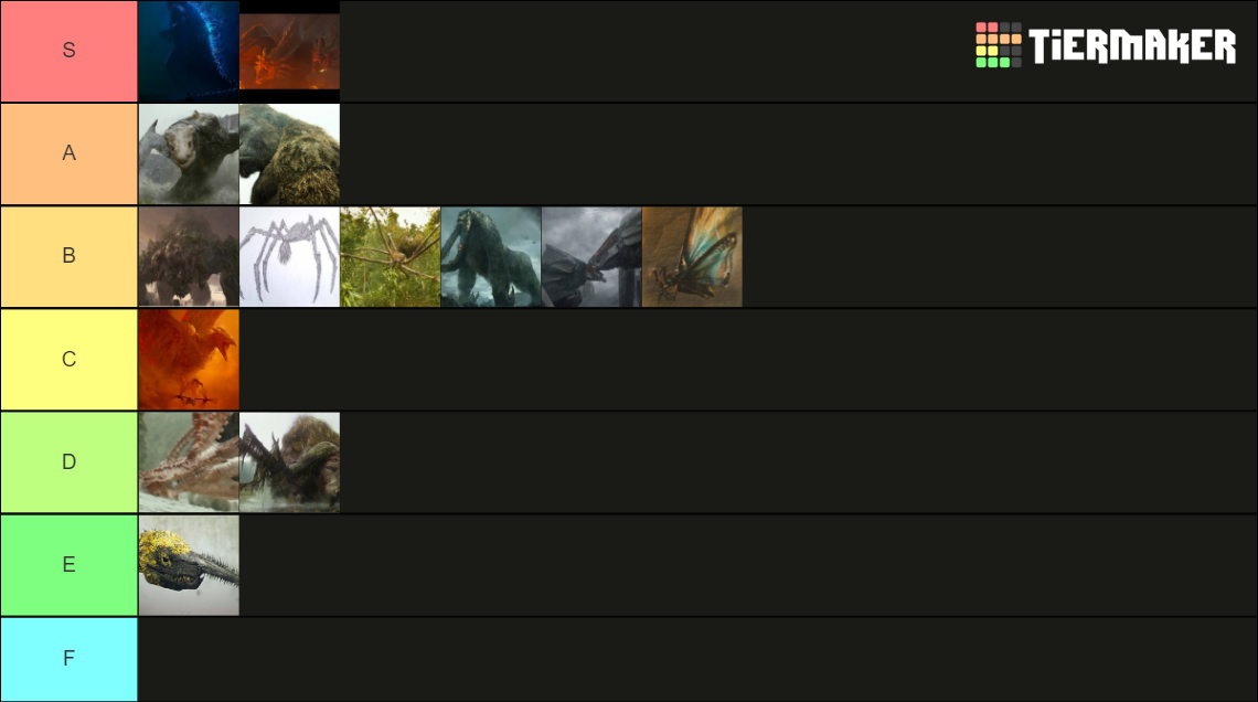 Godzilla Monsterverse Monsters Tier List (Community Rankings) - TierMaker