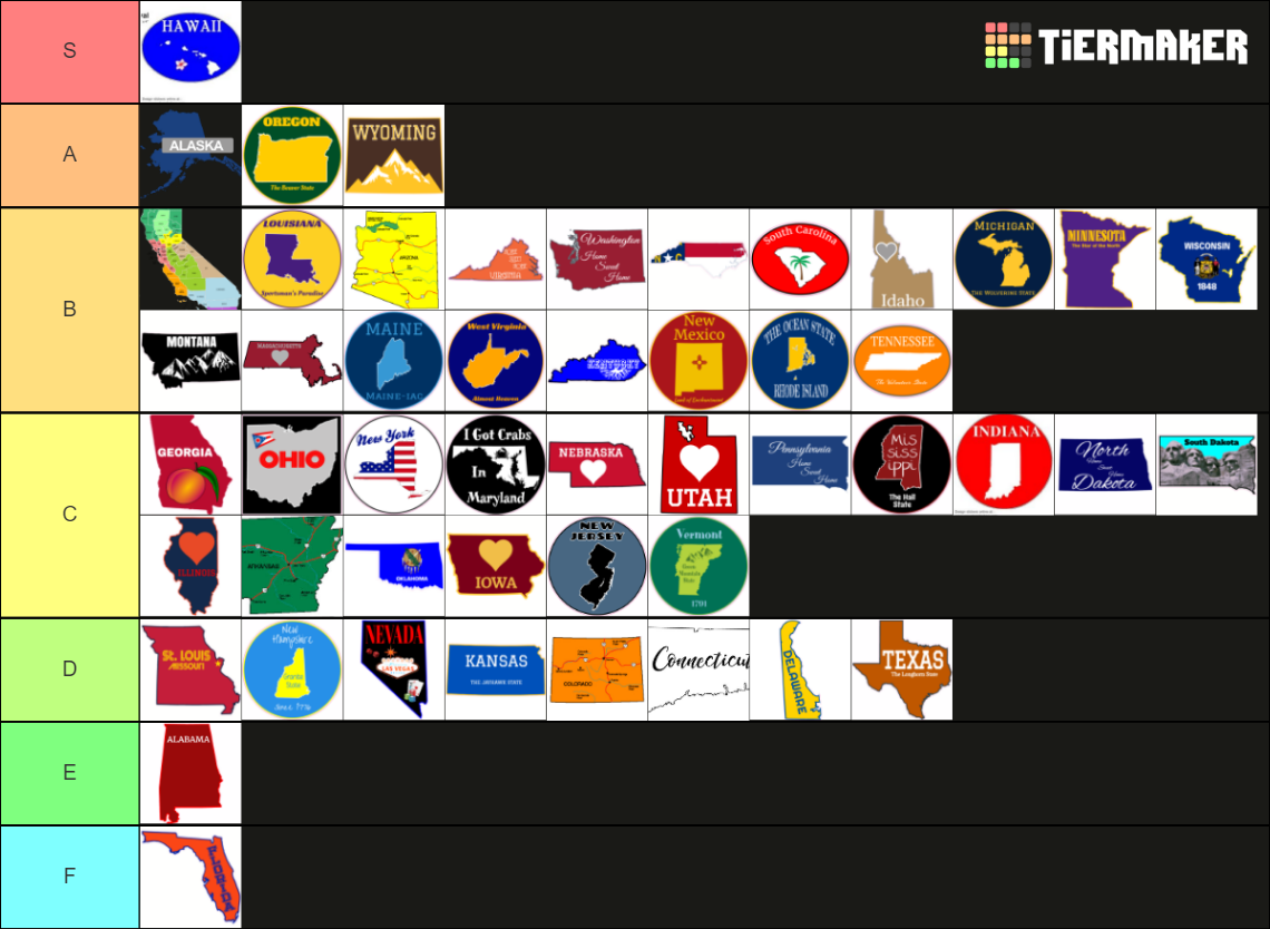 U.S. States Tier List (Community Rankings) - TierMaker