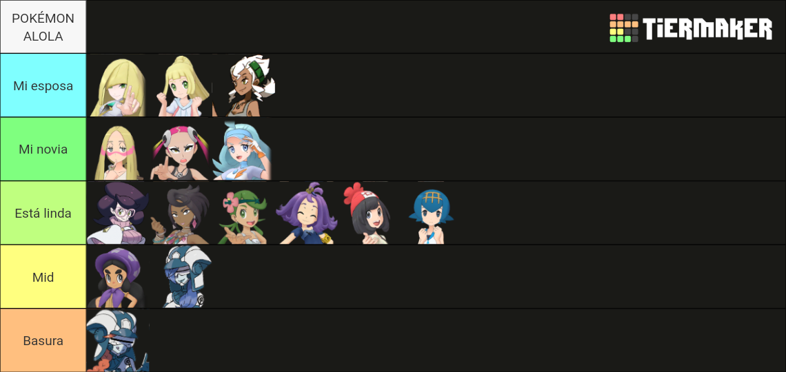 Alola Characters Tier List (Community Rankings) - TierMaker