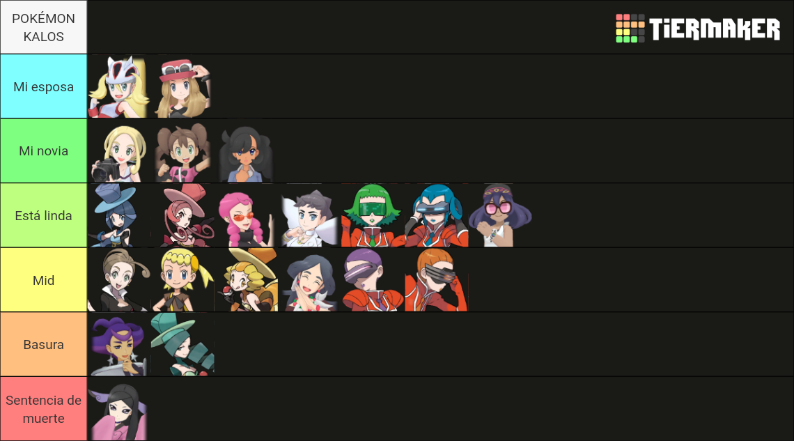 Kalos Characters Tier List (Community Rankings) - TierMaker
