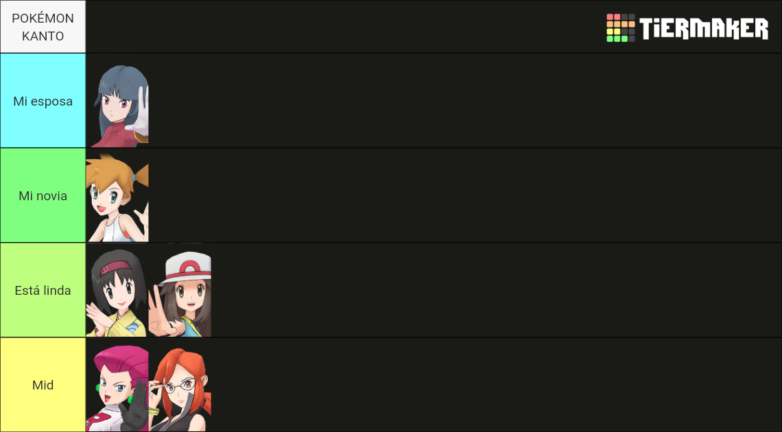 Kanto Characters Tier List (Community Rankings) - TierMaker