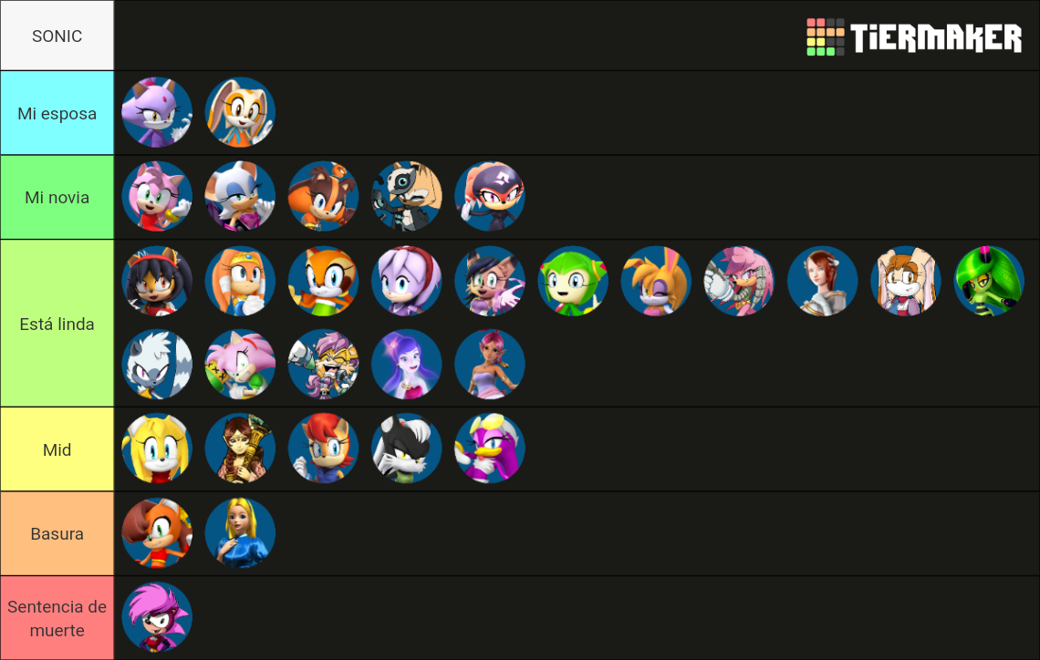 Sonic Girls Tierlist Tier List (Community Rankings) - TierMaker