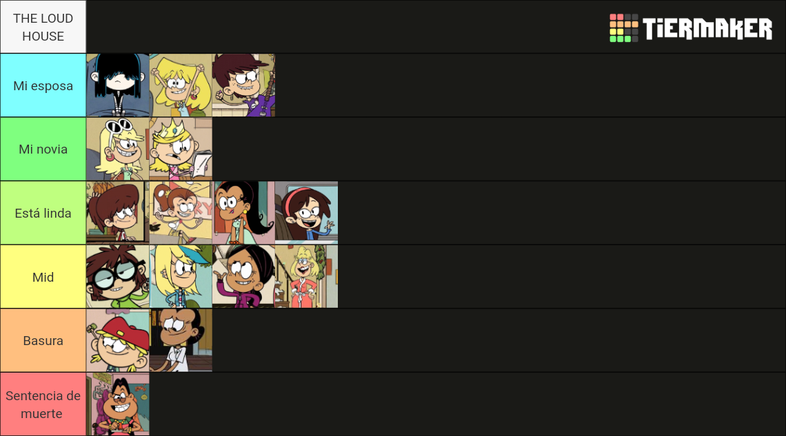 The Loud House characters Tier List (Community Rankings) - TierMaker