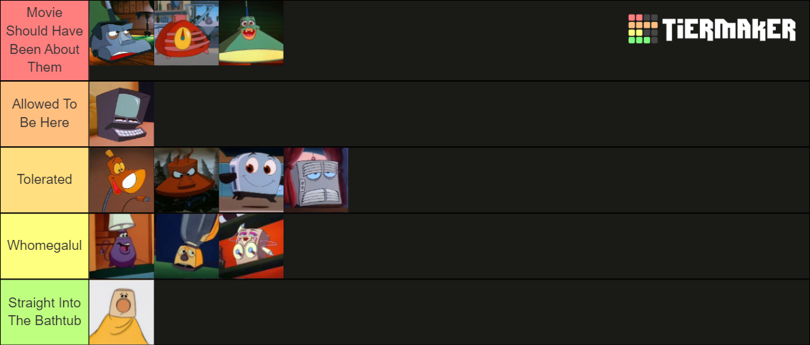 Brave Little Toaster Characters Tier List (Community Rankings) - TierMaker