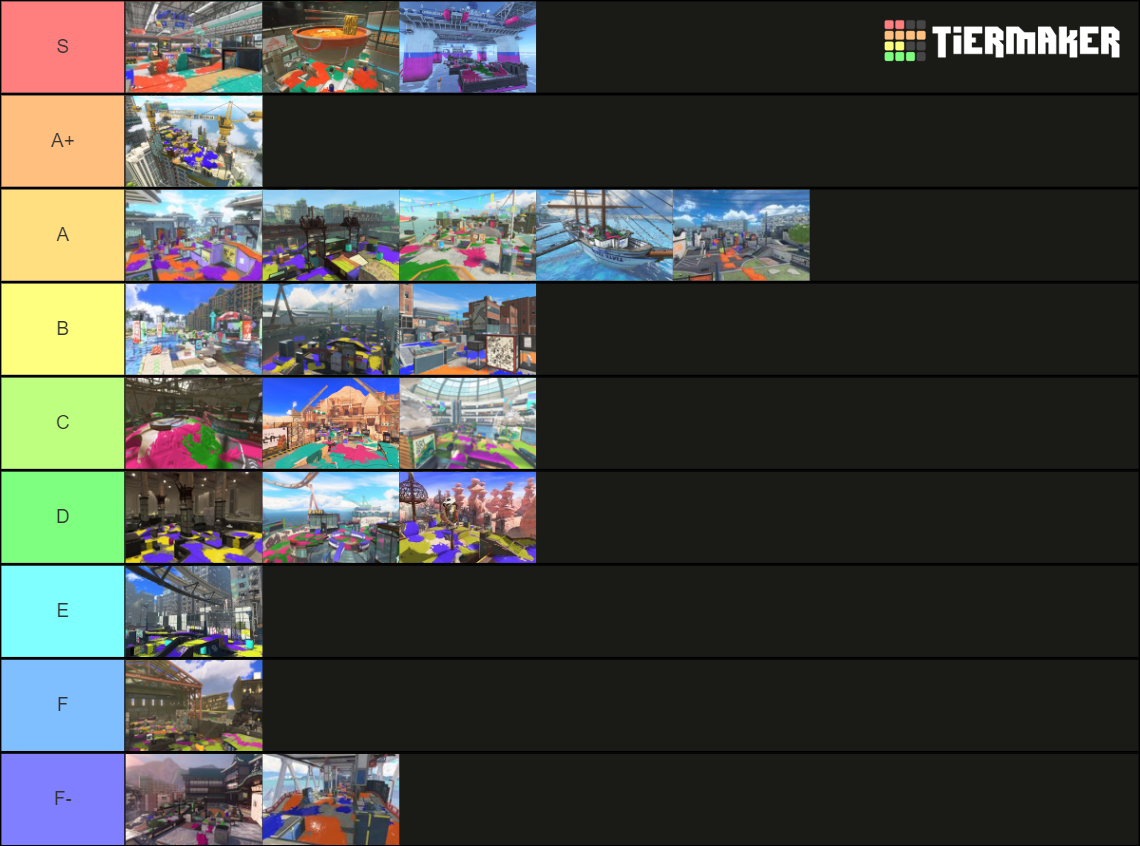 All Splatoon 3 Maps (As of Fresh Season 2024) Tier List (Community ...