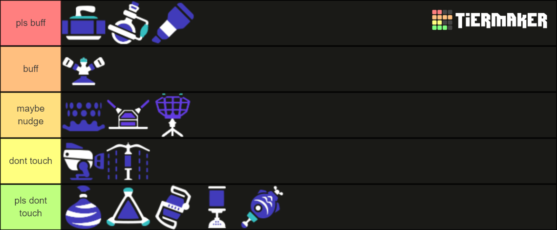 Splatoon 3 Sub Weapons Tier List (Community Rankings) - TierMaker