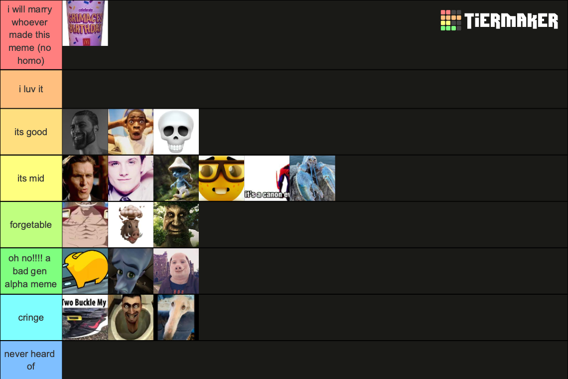 gen alpha memes Tier List (Community Rankings) - TierMaker