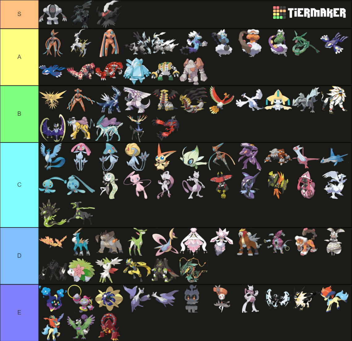All Legendary Pokemon Tier List (Community Rankings) - TierMaker