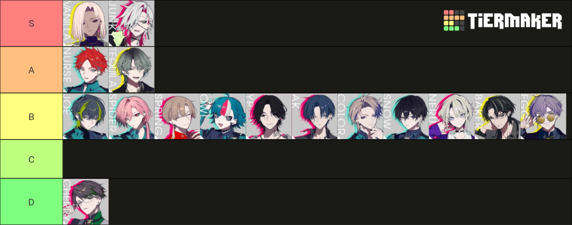 Gray Sheep Characters (Feb 18) Tier List (Community Rankings) - TierMaker