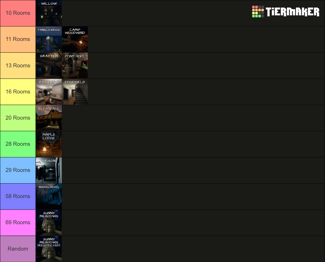 Phasmophobia Maps Tier List (Community Rankings) - TierMaker