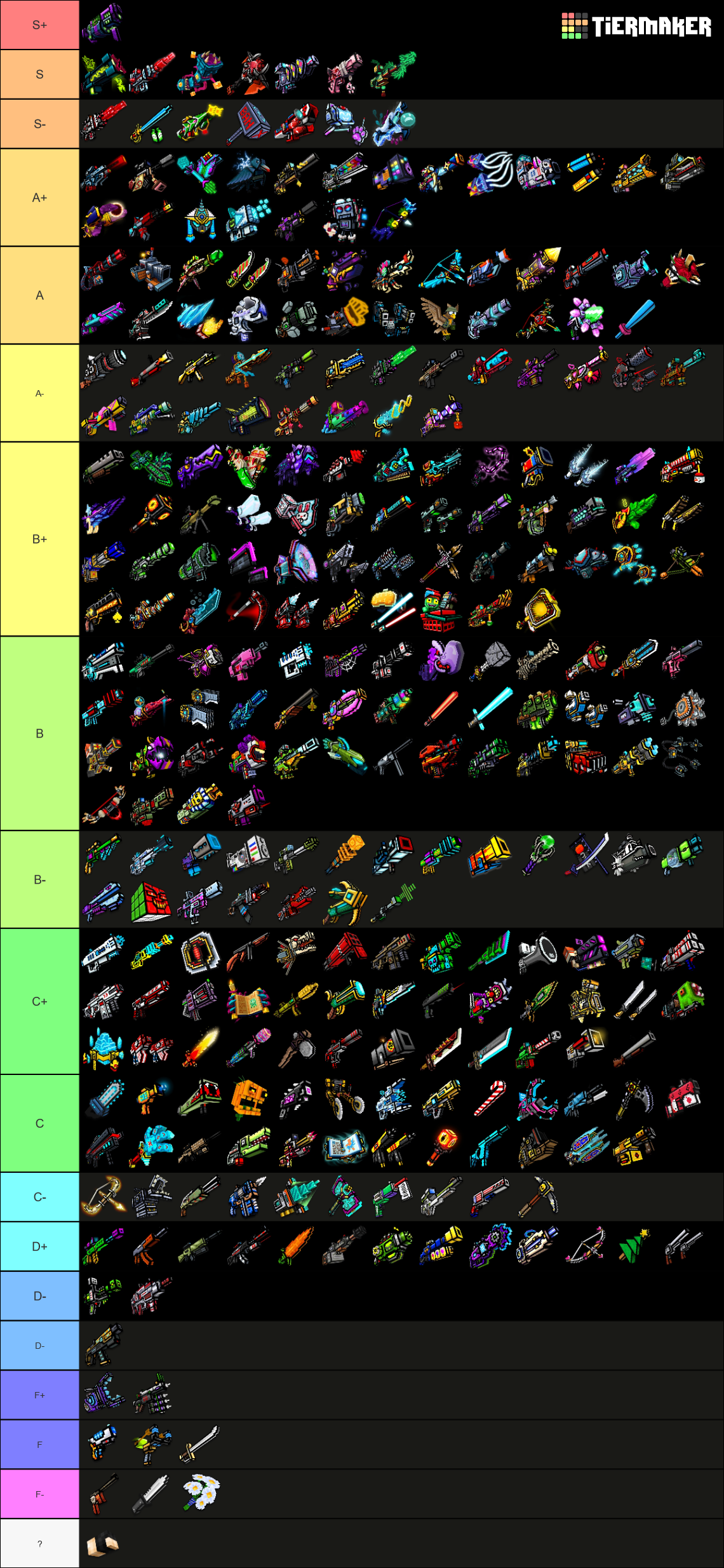 Pixel Gun 3D (PG3D) Every Weapon Tier List (Community Rankings) - TierMaker