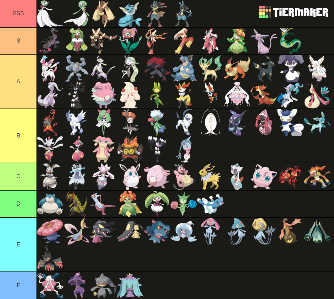Hottest Pokemon: IMPROVED Tier List (Community Rankings) - TierMaker