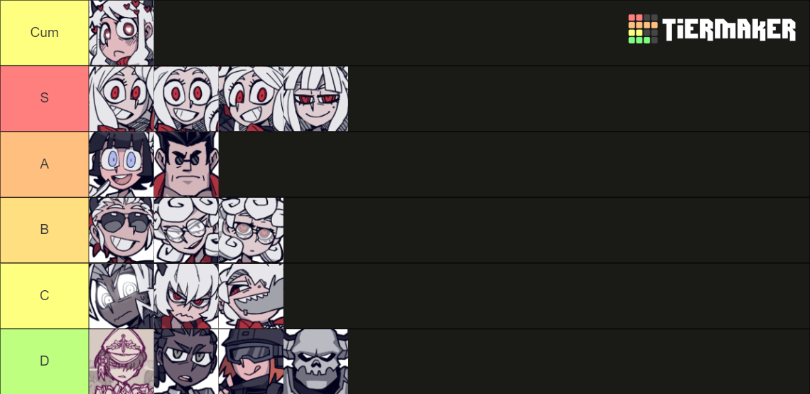 Helltaker Character Tier List (Community Rankings) - TierMaker
