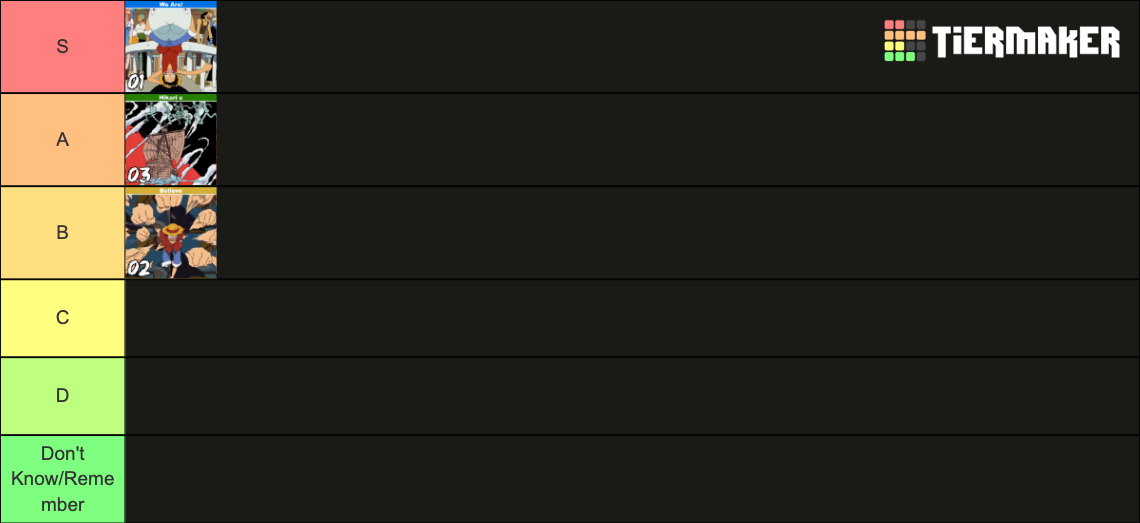 Recent One Piece Tier Lists - TierMaker