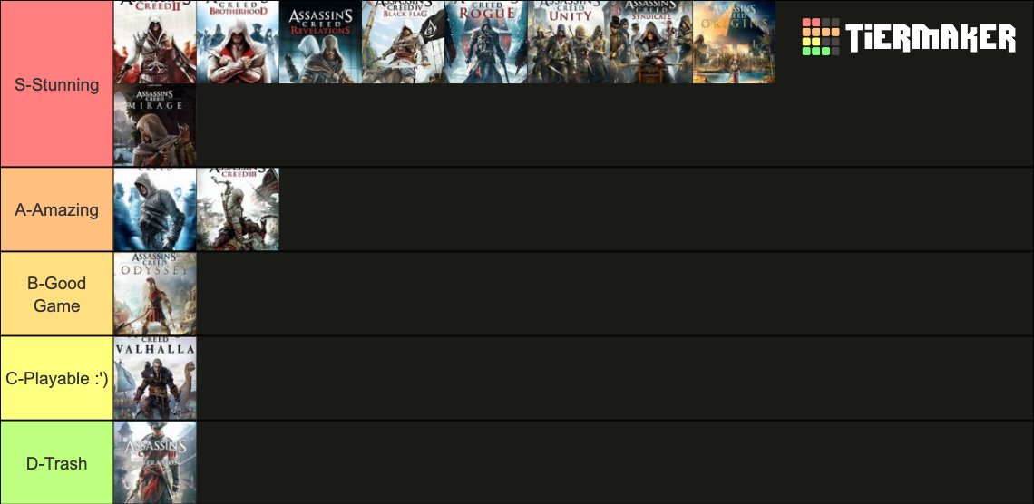 Assassin's Creed Games Including MIRAGE Tier List (Community Rankings ...