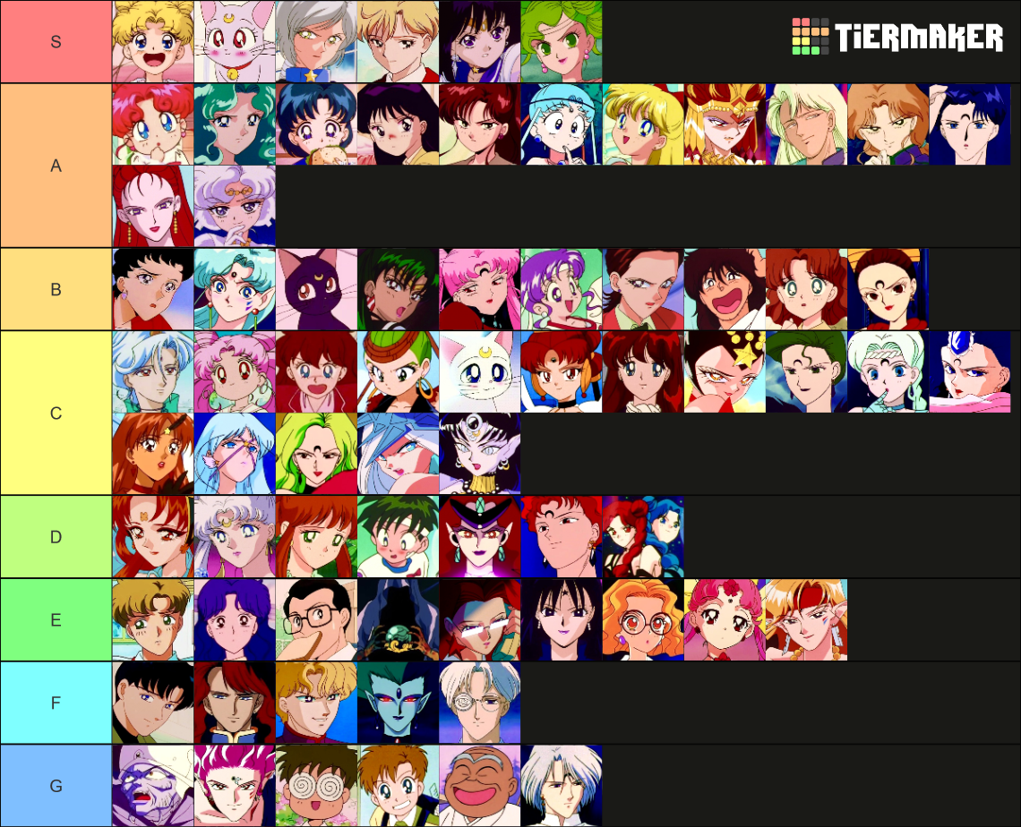 Sailor Moon all characters (anime) Tier List (Community Rankings ...