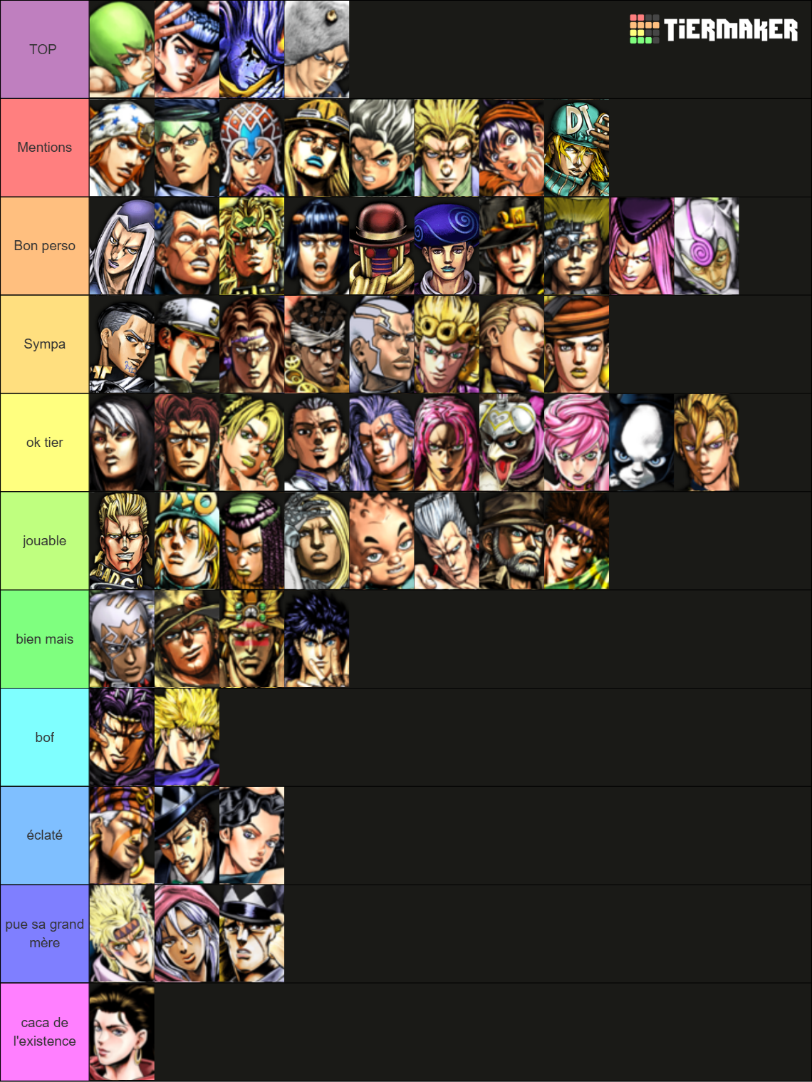 Jojo's All Star Battle R Characters (including seasons DLC) Tier List (Community Rankings ...