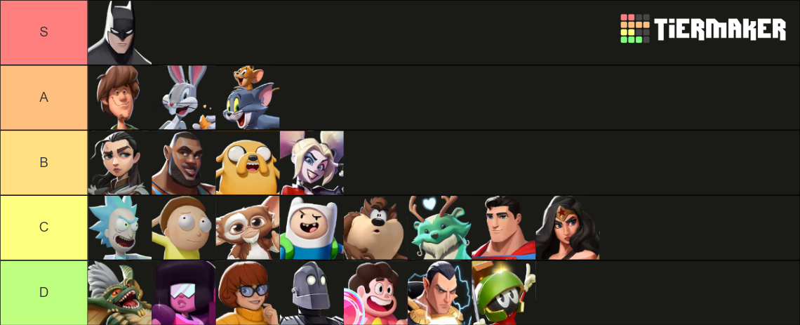 MultiVersus Tier List (Community Rankings) - TierMaker