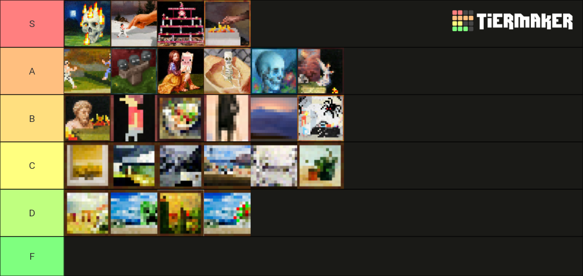 Minecraft Painting Tier List (Community Rankings) - TierMaker