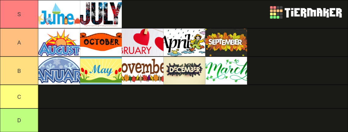 Months Tier List (Community Rankings) - TierMaker