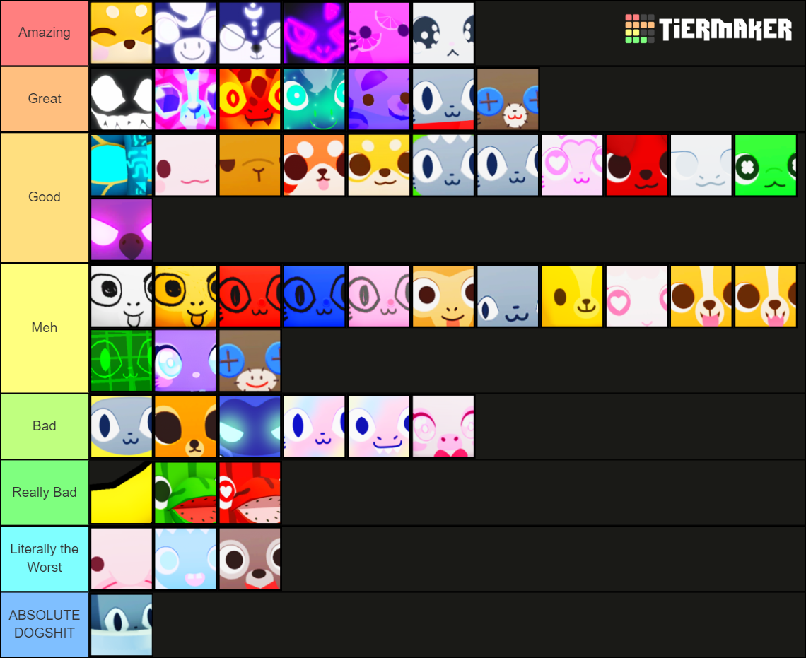 Pet Simulator 99 Titanic Pet (Updated 4/24/24) Tier List (Community ...