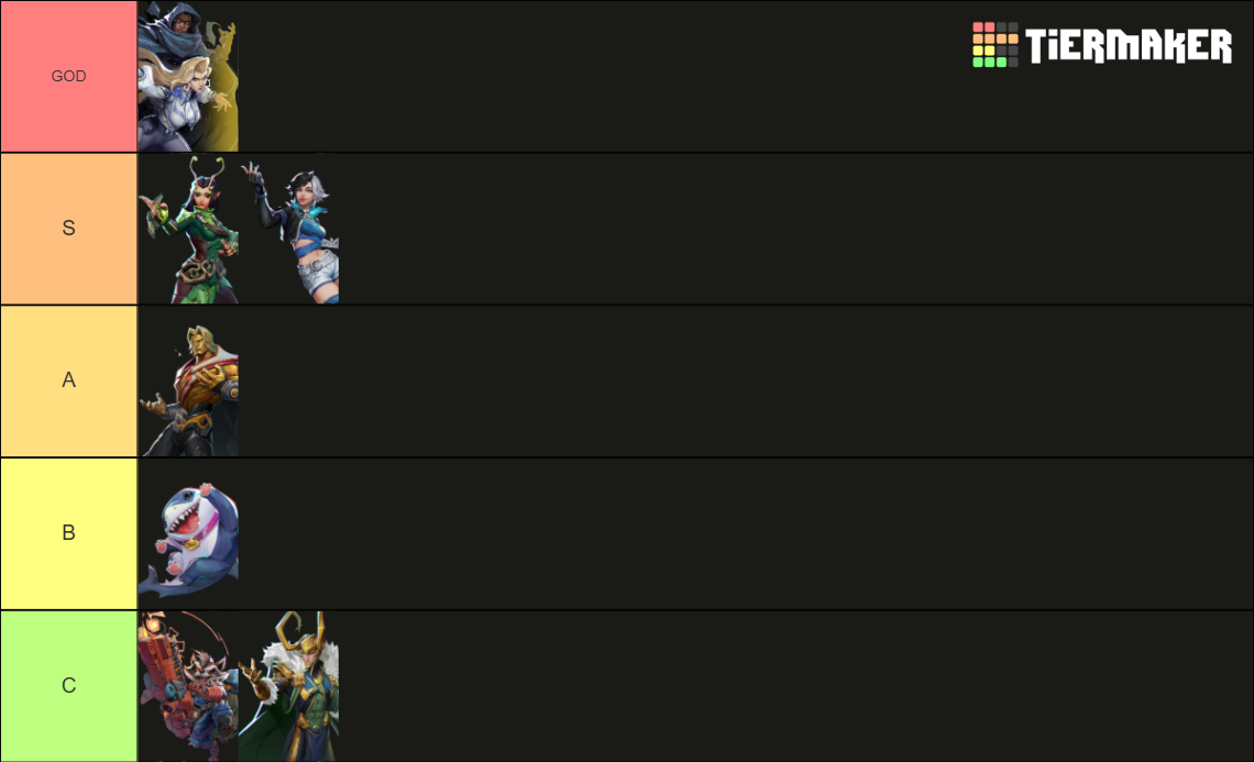 Marvel Rivals Characters Tier List (Community Rankings) - TierMaker