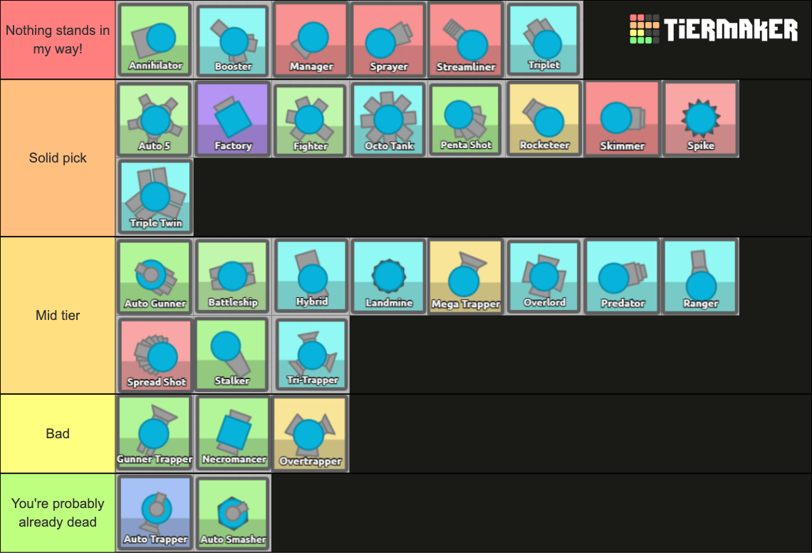 Diep.io - All lvl 45 tanks Tier List (Community Rankings) - TierMaker