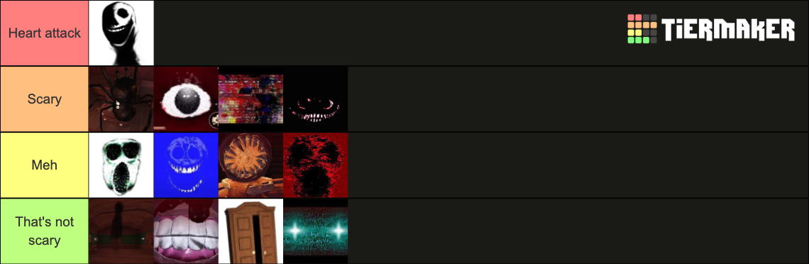 Doors entity jumpscares ranked Tier List (Community Rankings) - TierMaker