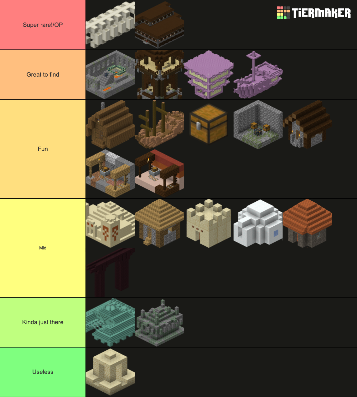 Minecraft generated structures Tier List (Community Rankings) - TierMaker