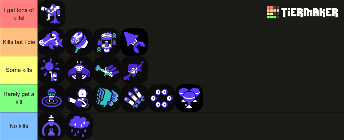 Splatoon 3 All Specials Tier List (Community Rankings) - TierMaker