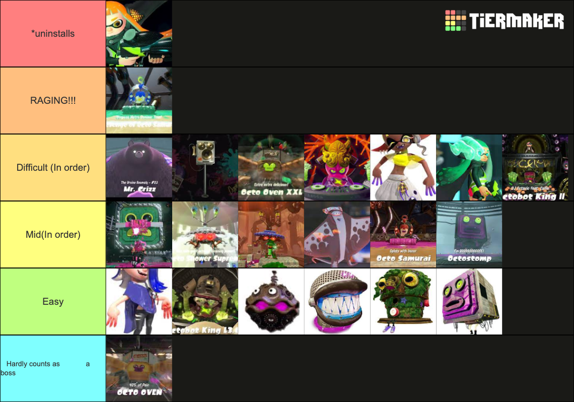 splatoon bosses Tier List (Community Rankings) - TierMaker