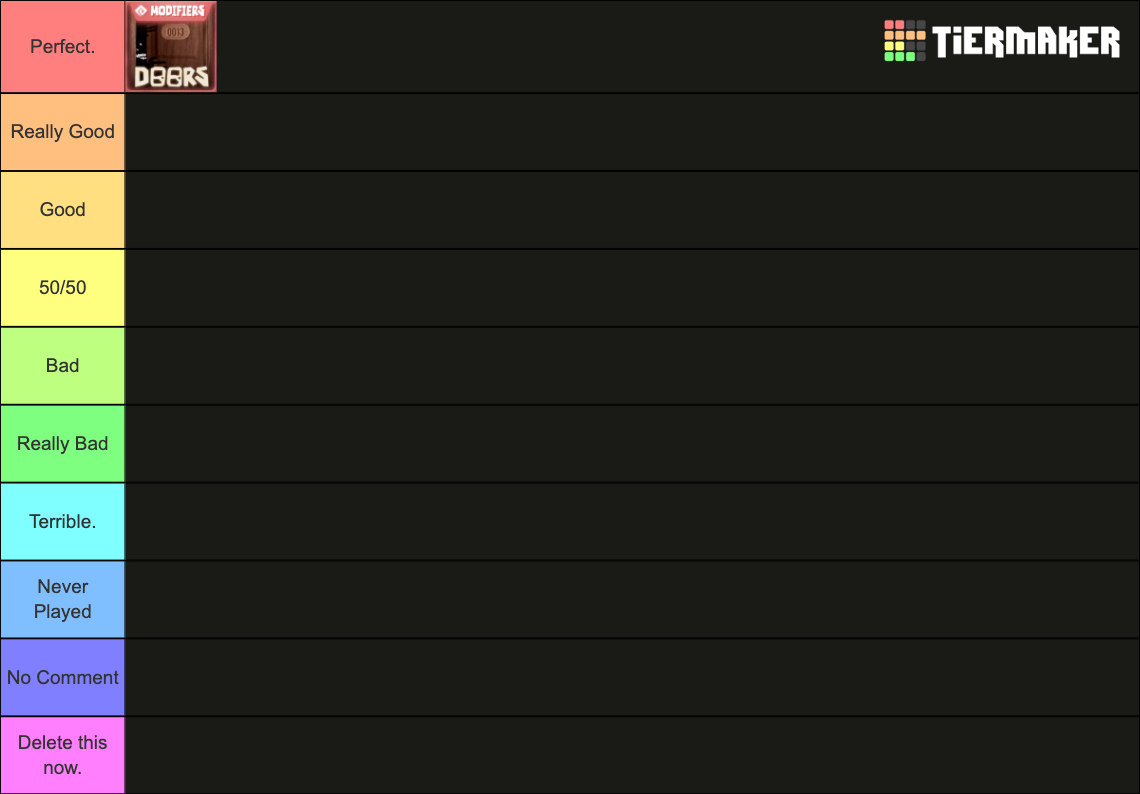 Ultimate Roblox Game Tierlist Tier List Community Rankings Tiermaker