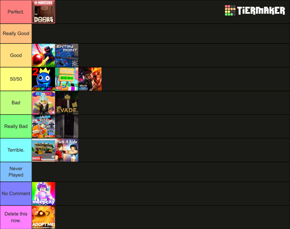 Ultimate Roblox Game Tierlist Tier List (Community Rankings) - TierMaker