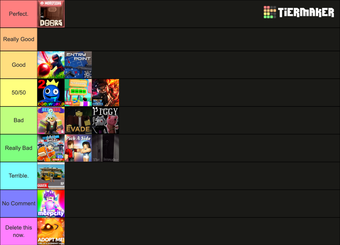Ultimate Roblox Game Tierlist Tier List Community Rankings Tiermaker