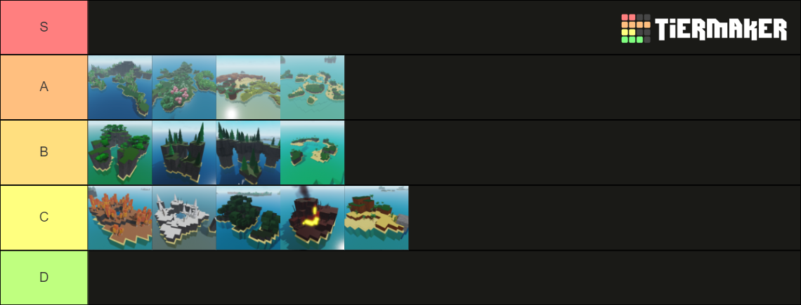 Little Islands Reborn: Island Tier List (Community Rankings) - TierMaker