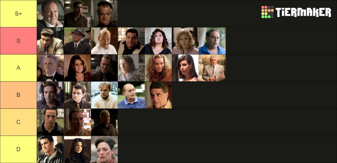 The Sopranos Character Tier List (Community Rankings) - TierMaker
