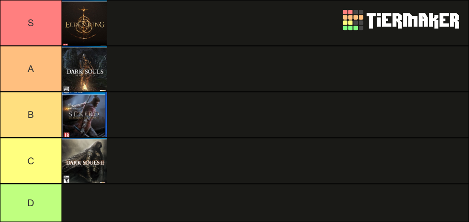Fromsoft Soulsborne+ Games Tier List (Community Rankings) - TierMaker