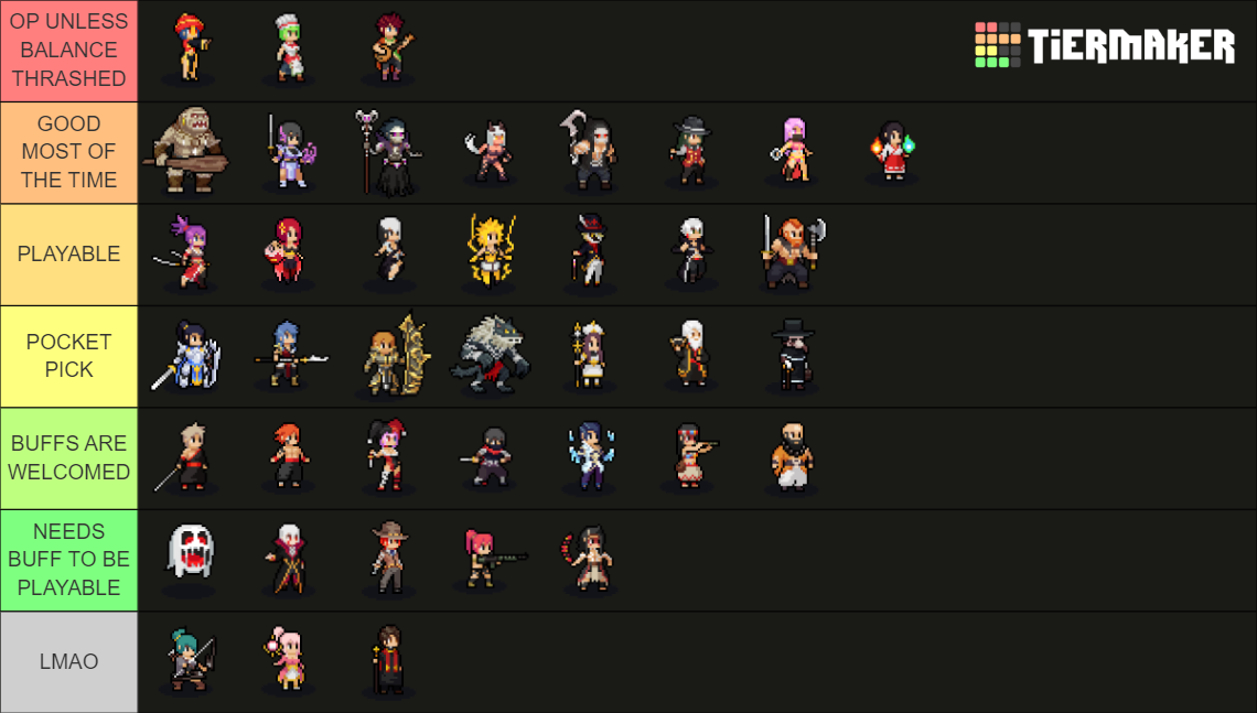 Teamfight Manager Official Complete Tier List (Community Rankings ...