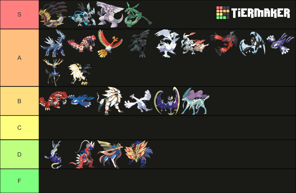 Pokemon box art legendary gen 9 included Tier List (Community Rankings ...