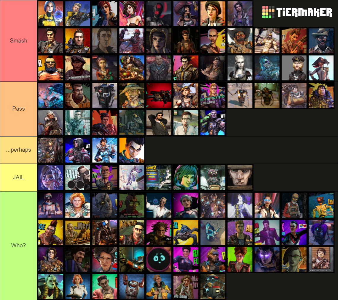Borderlands Smash Or Pass 100 Characters All Games Tier List